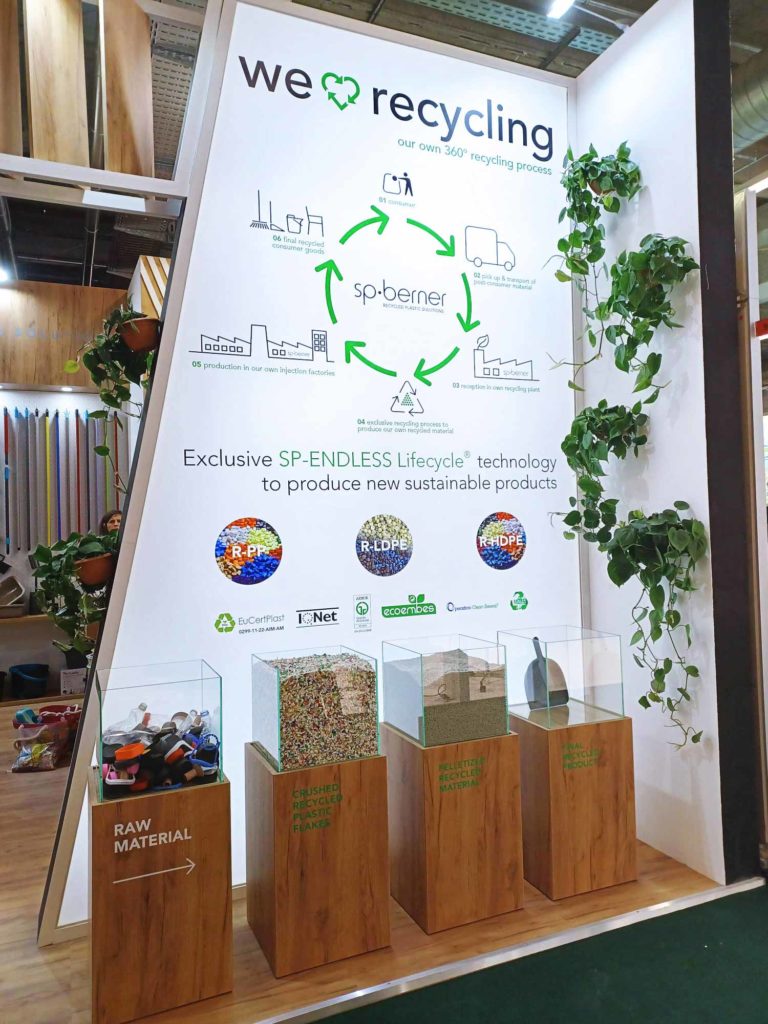 Sp-Berner's visit to the Ambiente Fair 2023 | Sp-Berner