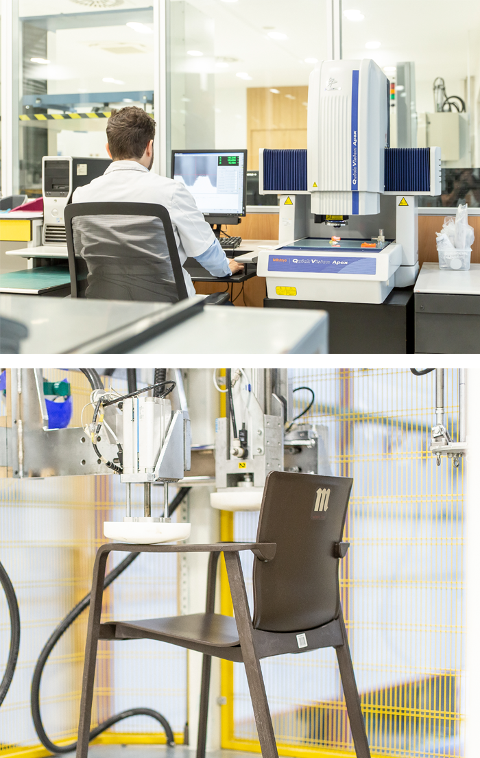 Sp-Berner. Model of sustainable production and growth